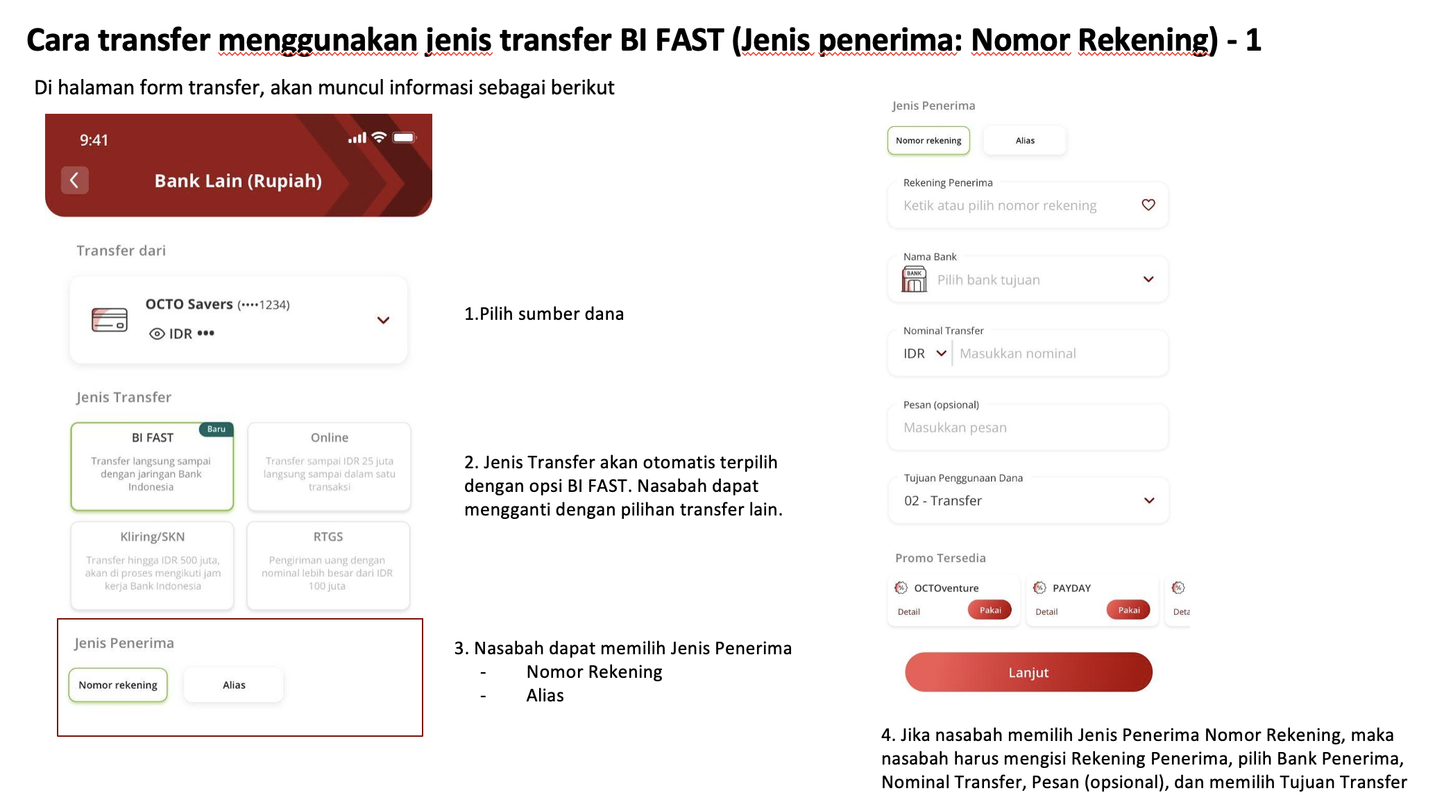 Branchless Banking CIMB Niaga