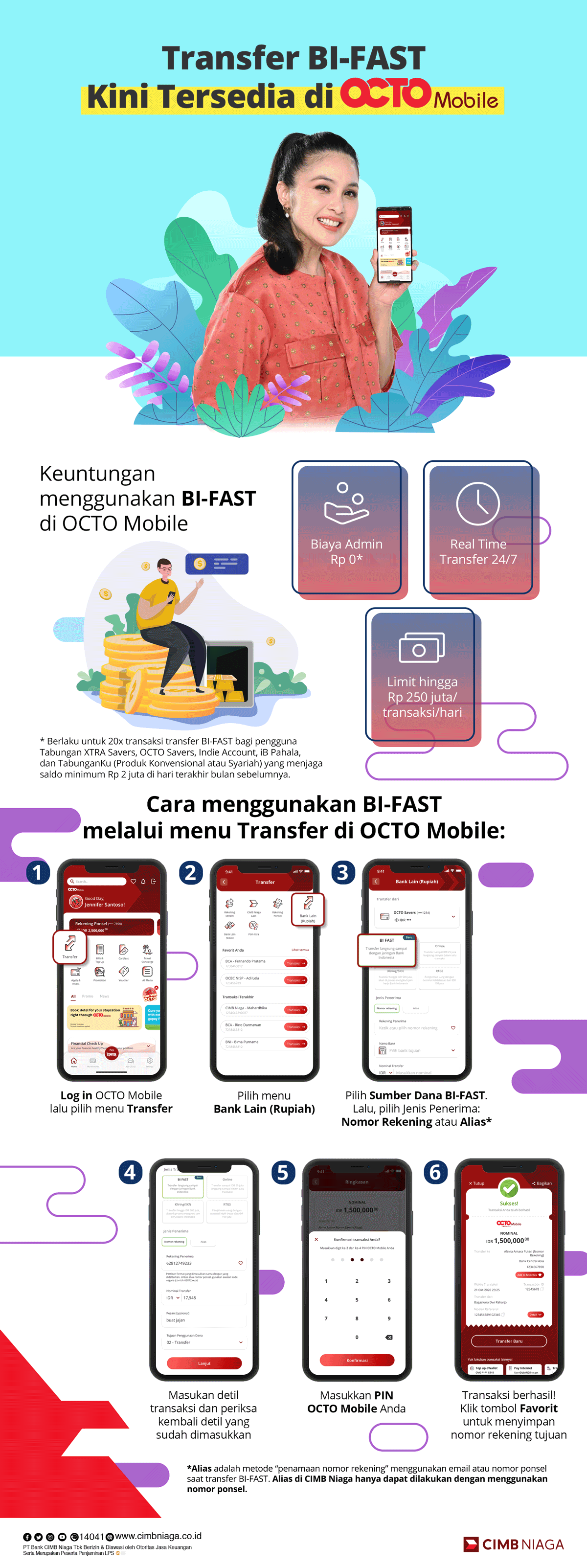 Branchless Banking CIMB Niaga