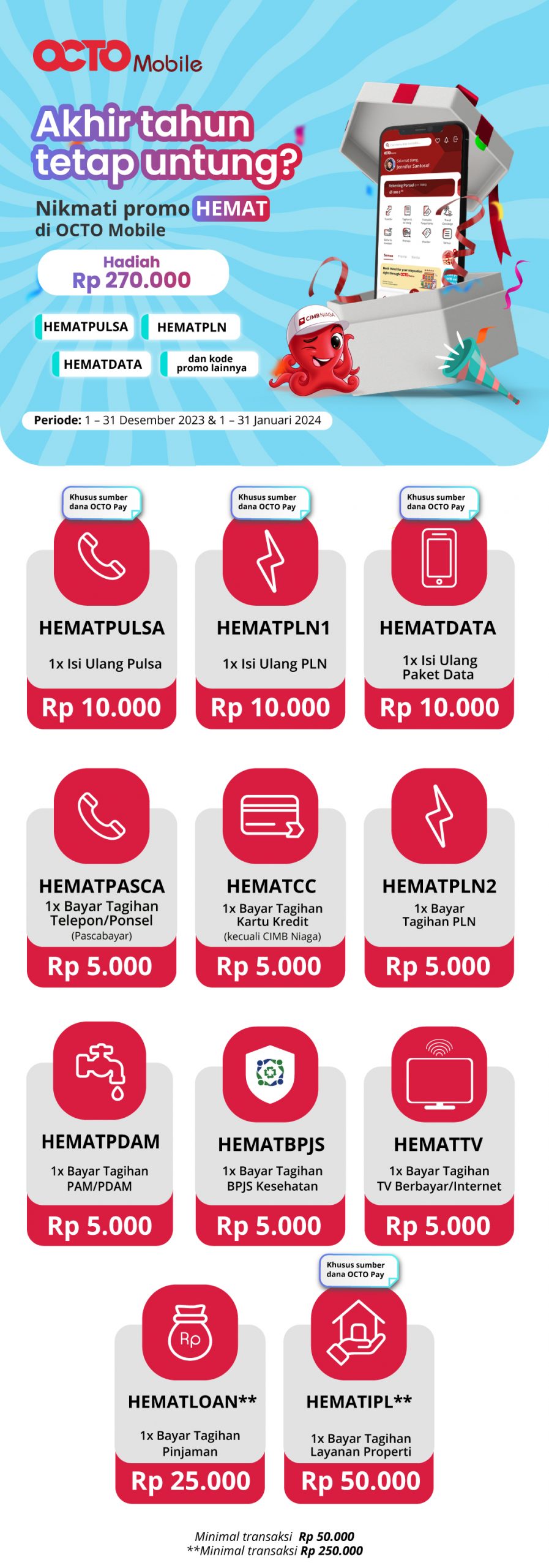 Branchless Banking CIMB Niaga